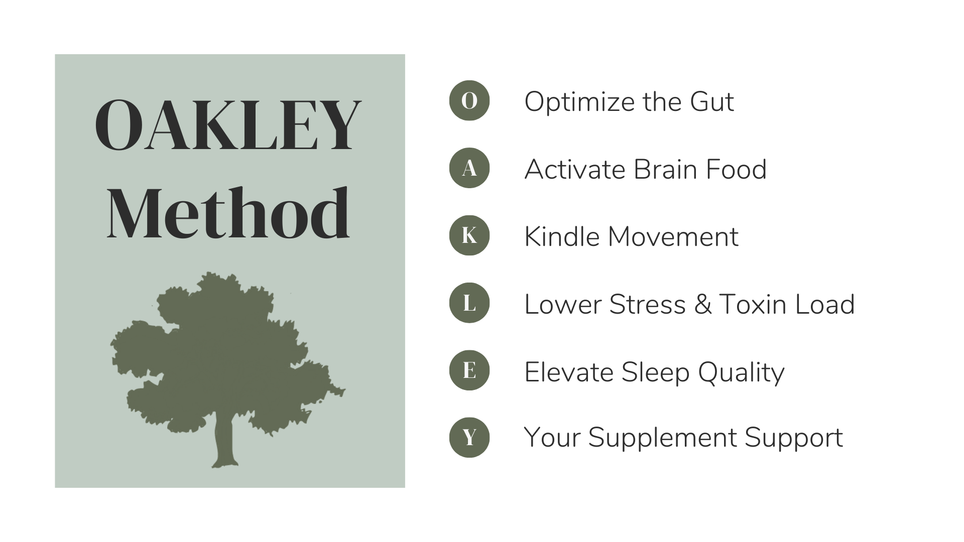 The OAKLEY Method - OAKLEY Wellness, LLC